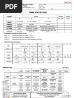 Down Score Pada Neonatus | PDF
