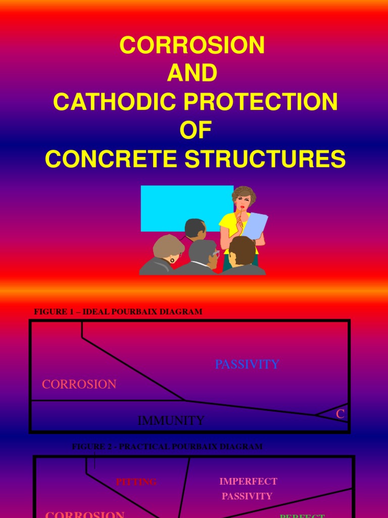 Concrete Amran. | PDF | Corrosion | Anode