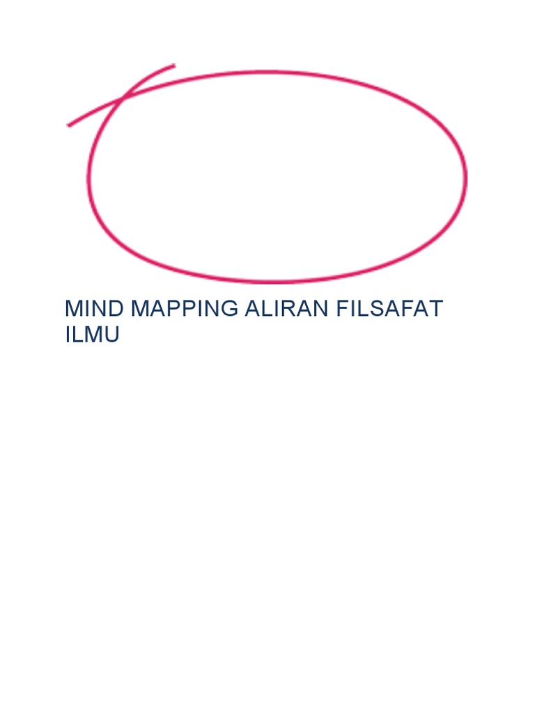 Mind Mapping Aliran Filsafat Ilmu | PDF