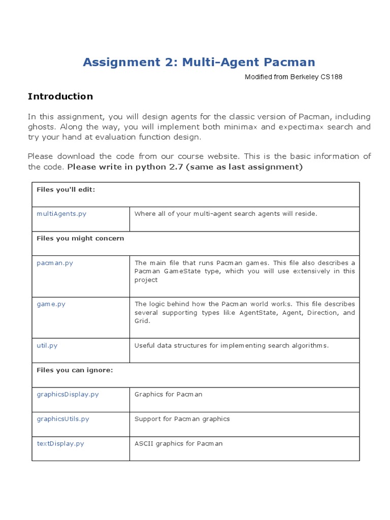 HW2 Multi-Agent Pacman PDF | PDF | Computer File | Areas Of Computer ...