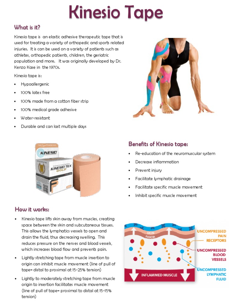 Kinesio Tape | PDF