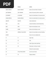 Dynamics NAV Keyboard Shortcuts Guide | PDF | Keyboard Shortcut ...