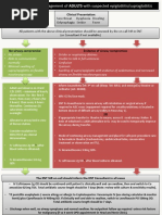 Thyroid Status Examination: OSCE Checklist | PDF | Thyroid | Physical ...