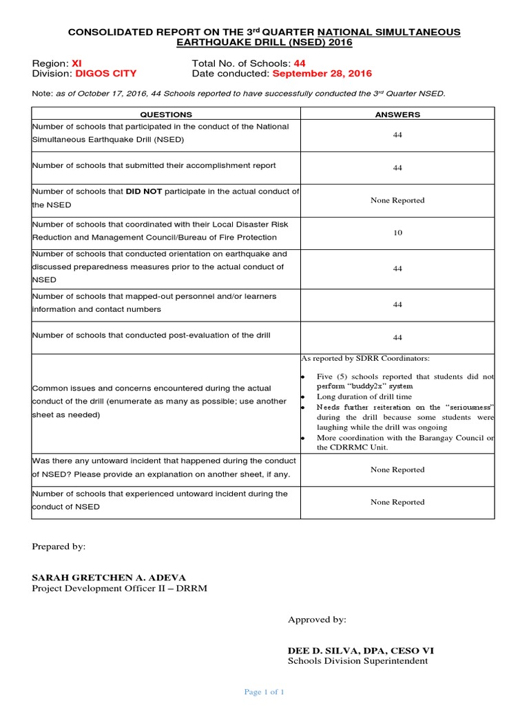 Digos City School Earthquake Drill Report | PDF | Emergency Management ...