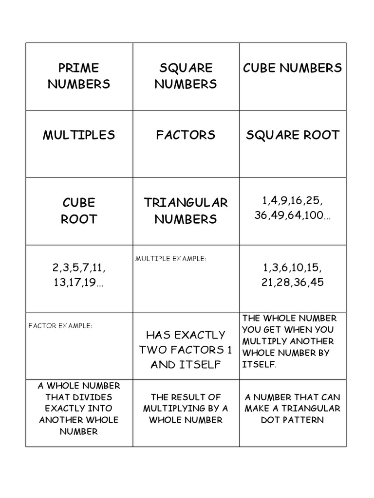 Number Types and Their Properties | PDF