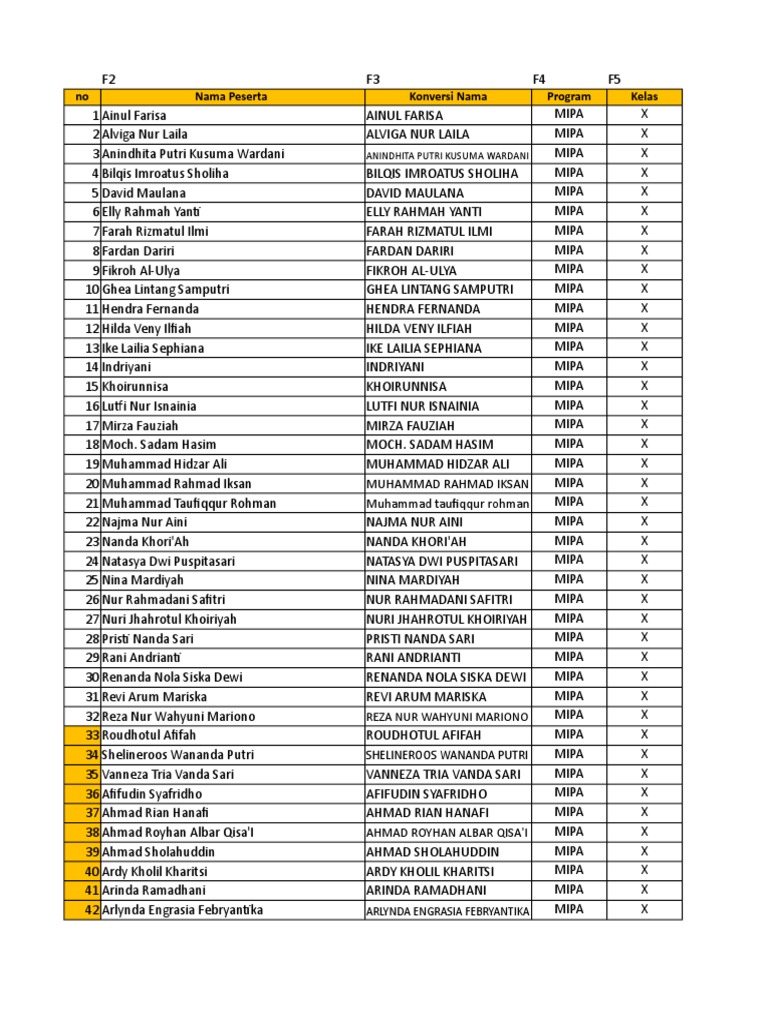 Kartu Peserta Pas 2018 Pdf