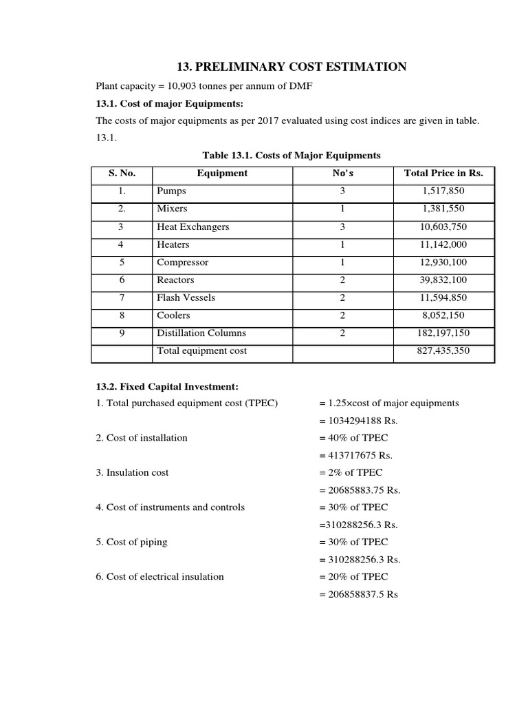 Plant Cost Estimation and Profit Analysis | PDF | Income Tax In The ...