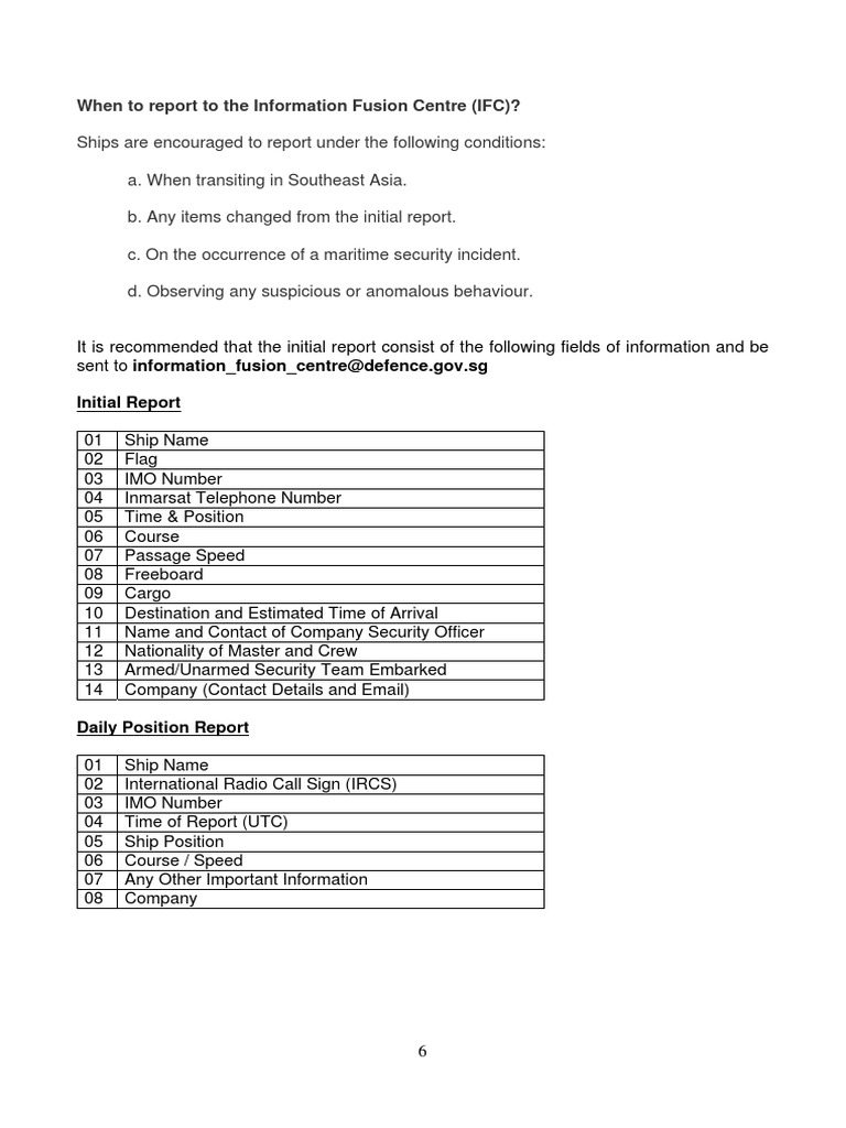 Reporting To IFC | PDF