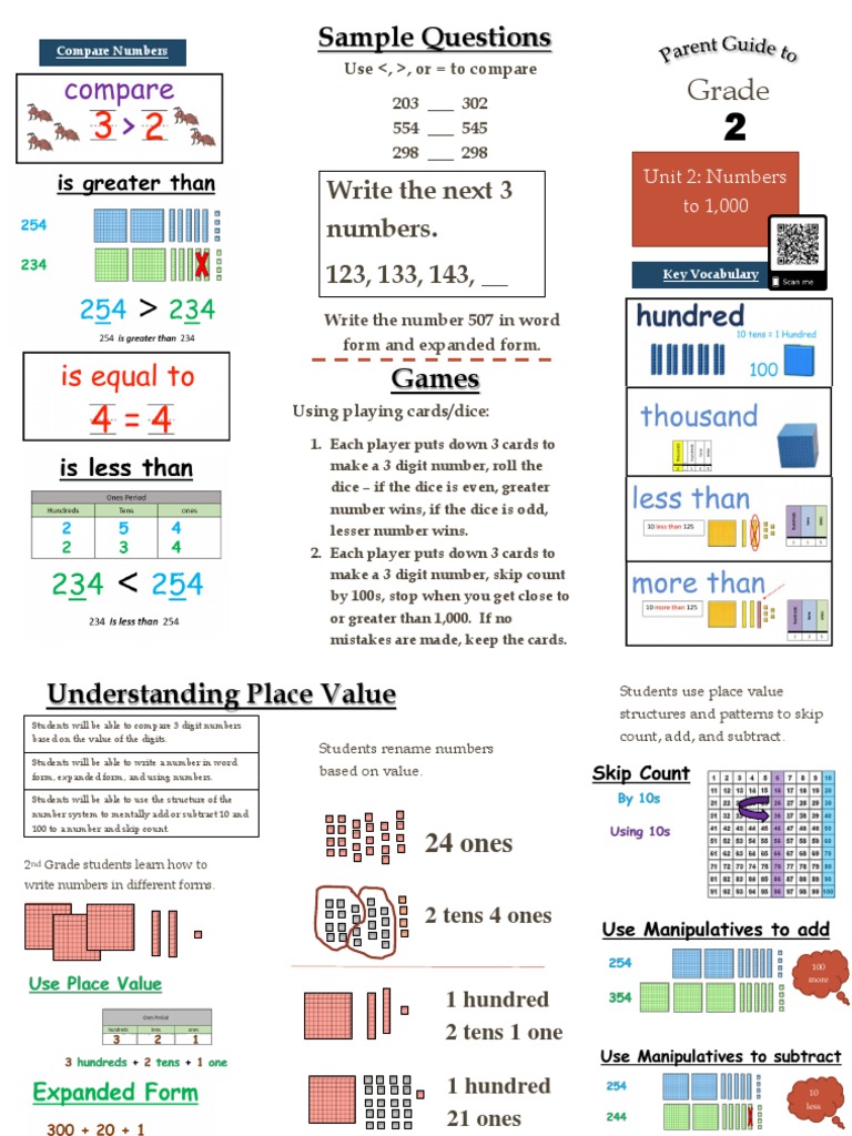 Sample Questions: Grade | PDF | Cognitive Science | Behavior Modification