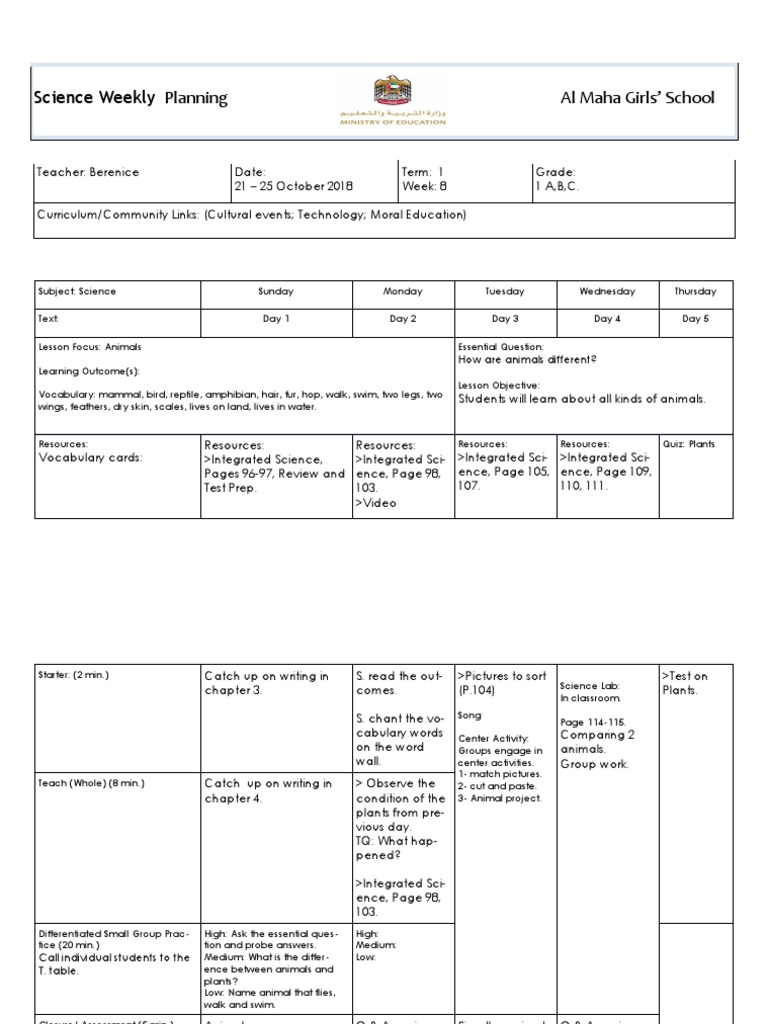 Science Weekly Planning Al Maha Girls' School | PDF | Change ...