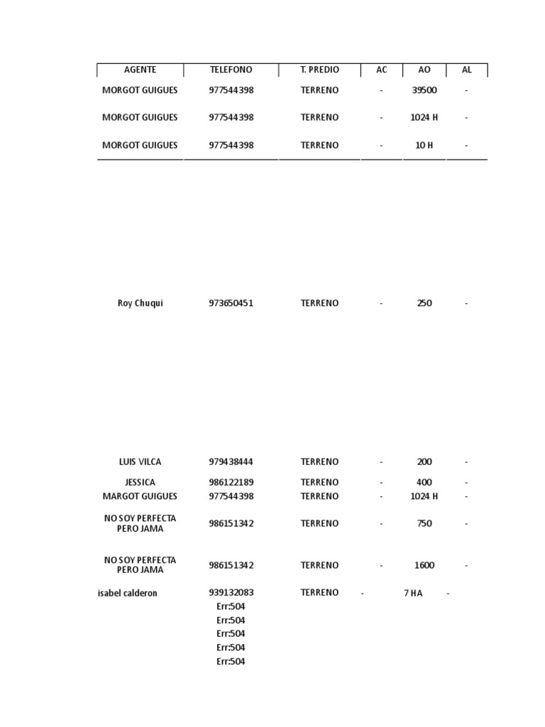 CAIP | PDF | Business | Naturaleza