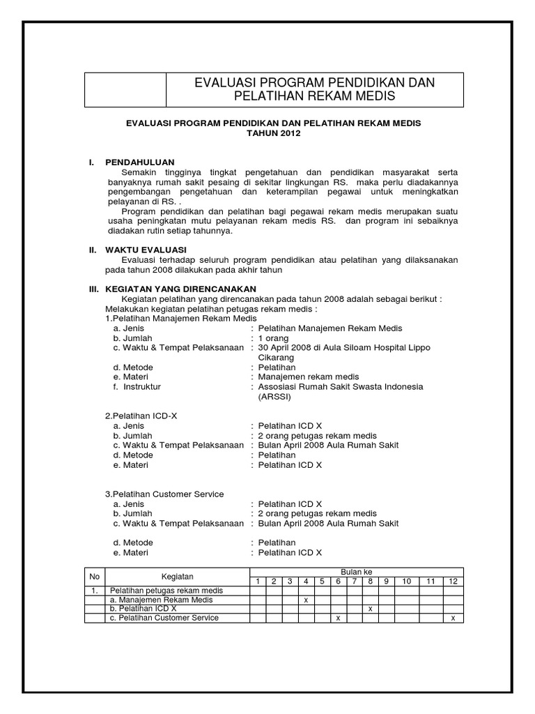 Evaluasi Program Pendidikan Dan Pelatihan Rekam Medis | PDF