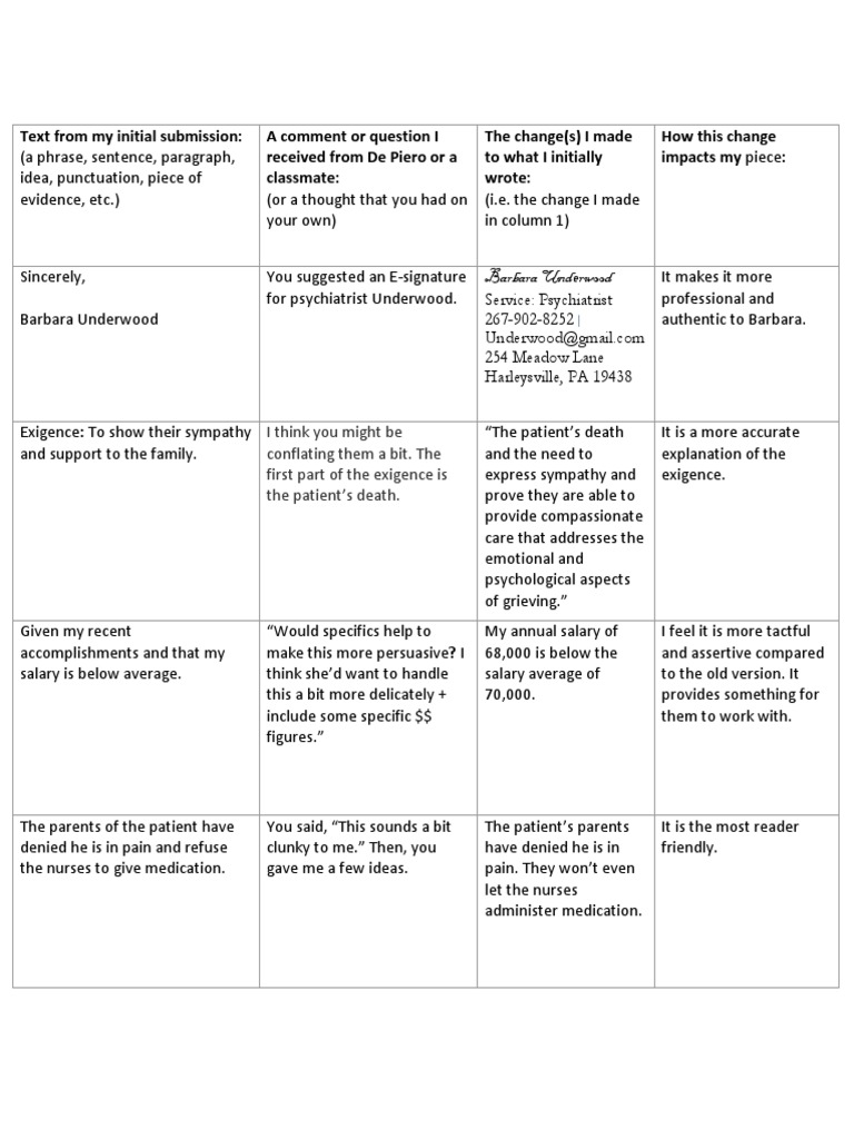 Matrix Revisions | PDF | Sympathy | Nursing