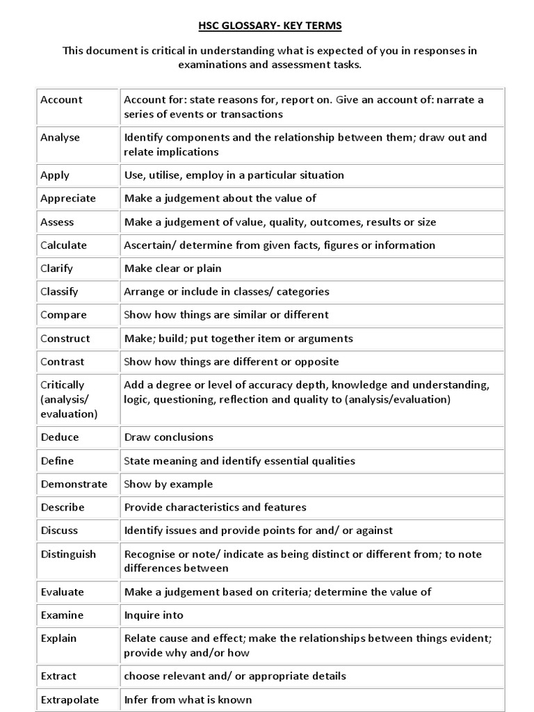 HSC Glossary-Key Terms | PDF | Argument | Reason