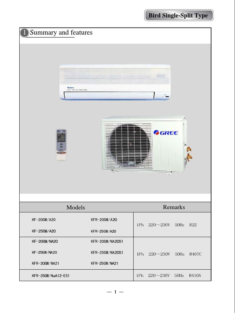 02 KFR 25GW NA23 KFR 32GW NA23 Service Manual - Ar - Gree PDF | PDF
