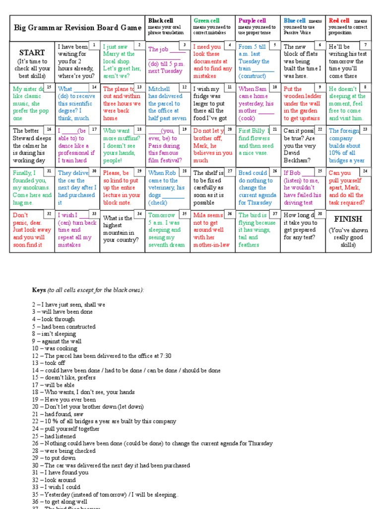 Grammar Revision Board Game Guide | PDF