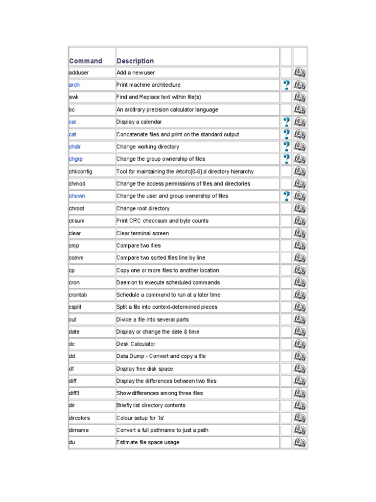 Linux | PDF | Computer File | File Transfer Protocol