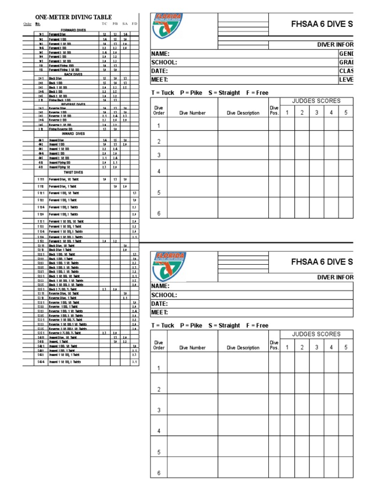 6dive Sheet | PDF | Diving | Water Sports