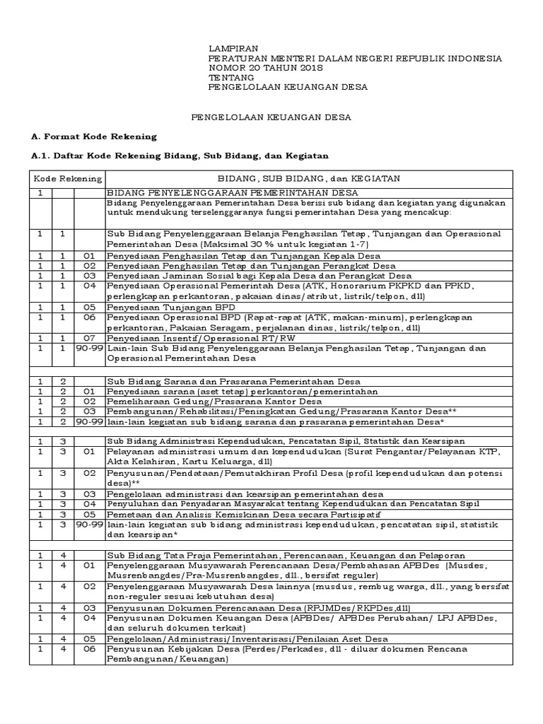 Permendagri 20 Tahun 2018 LAMPIRAN | PDF | Pengelolaan Keuangan & Uang | Ilmu Sosial