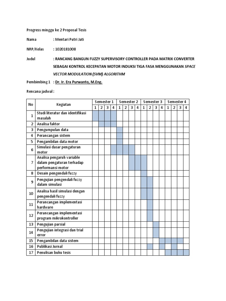 Progress Minggu Ke 2 | PDF