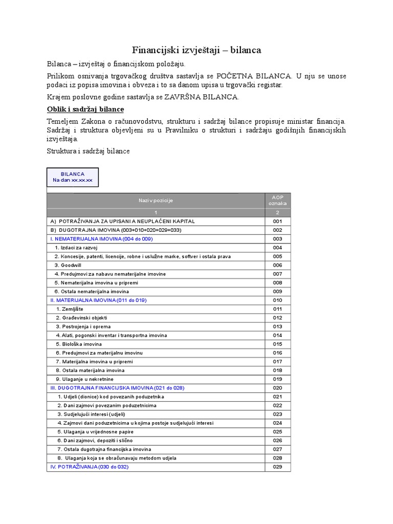 Osnove Računovodstva - Vježbe 1. (Rješeno) | PDF