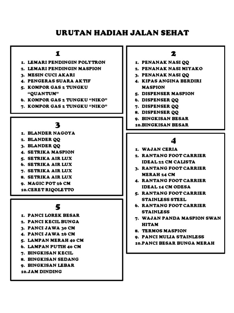 Urutan Hadiah Jalan Sehat | PDF