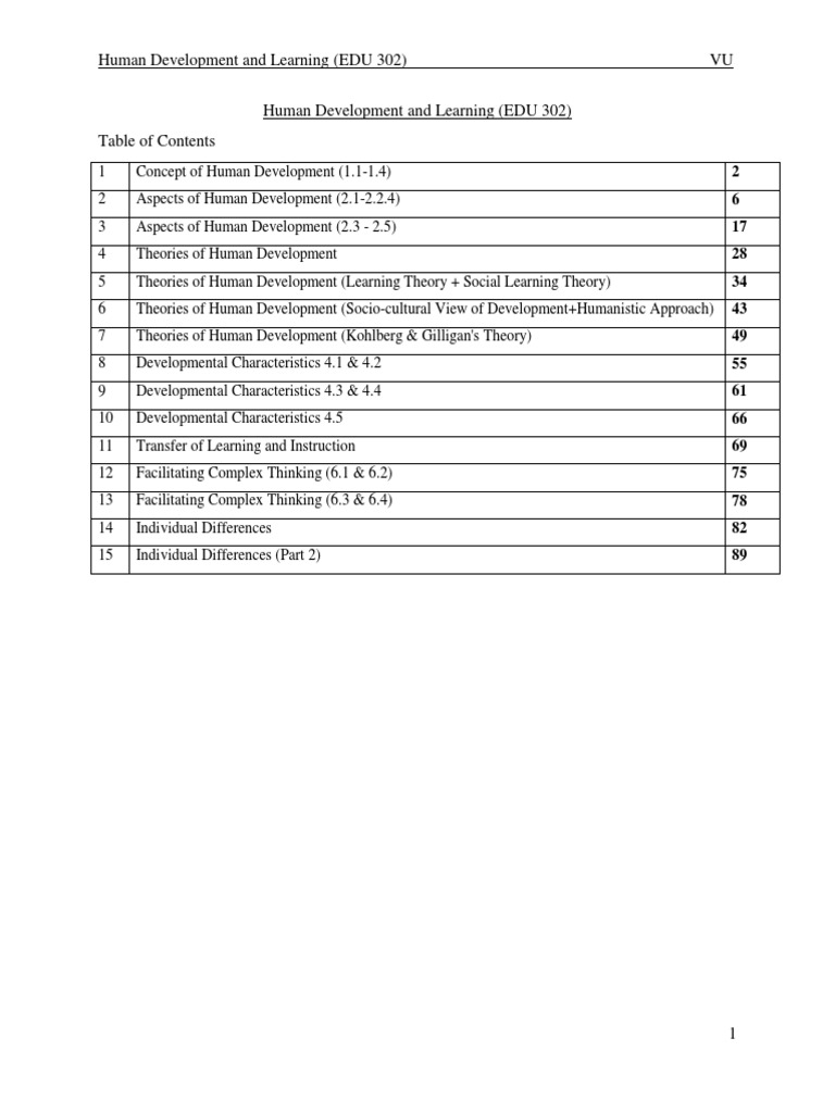 Handout File - EDU302 | PDF | Recall (Memory) | Intelligence Quotient