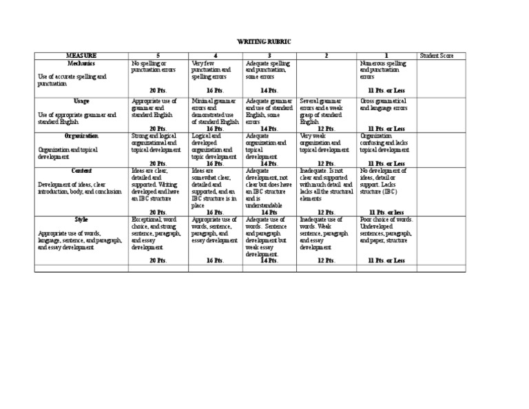Writing Rubric | PDF | Rubric (Academic) | Paragraph