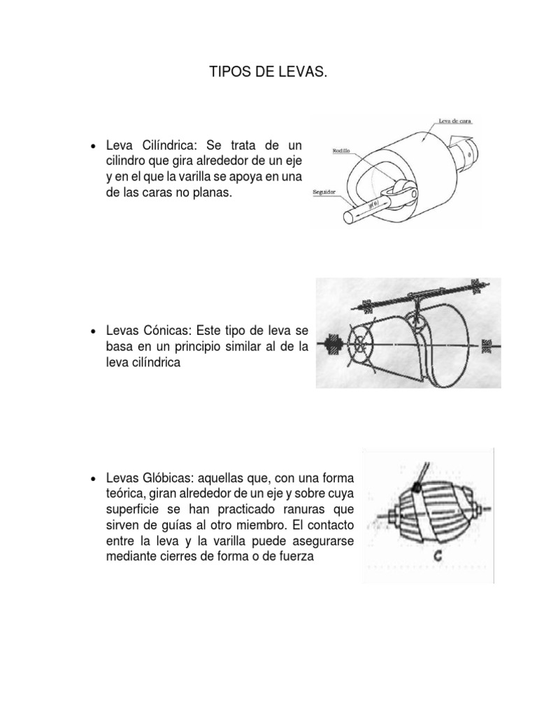 Tipos y clasificación de levas, así como el estudio de sus movimientos ...