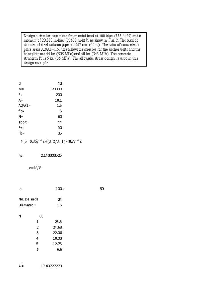 Circular Base Plate | PDF