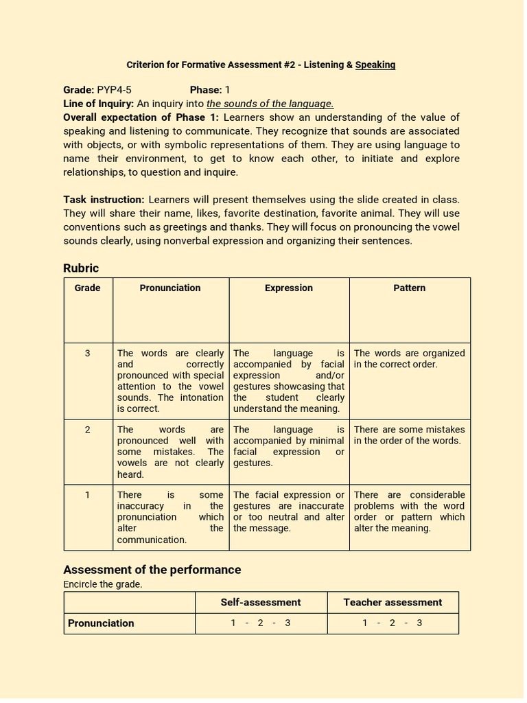 PYP4 Listening & Speaking Assessment | PDF | Rubric (Academic ...