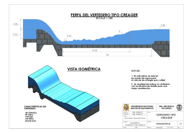 Diseño de Vertedero Tipo Creager 3D | PDF | Naturaleza