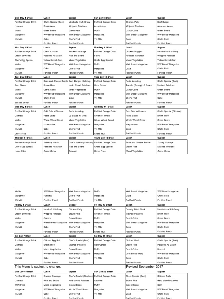 Bristol County Jail Menu | Food Ingredients | Cooking