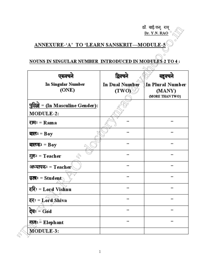 Annexure 'A' To ' Learn Sanskrit Module 5' Round 8 | PDF | Grammatical ...