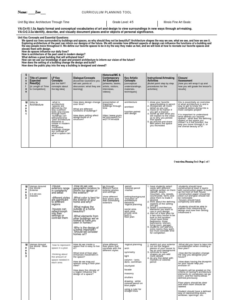 Curriculum Grid | PDF | Gothic Architecture | Design