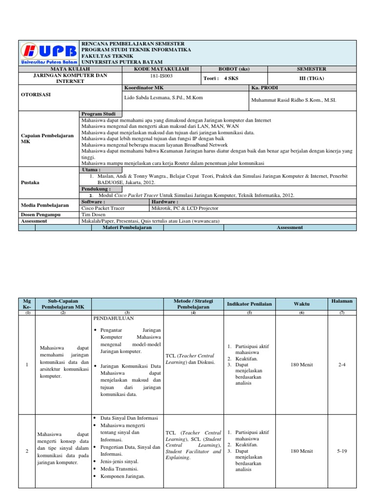 RPS Jaringan Komputer Dan Internet | PDF | Komputer