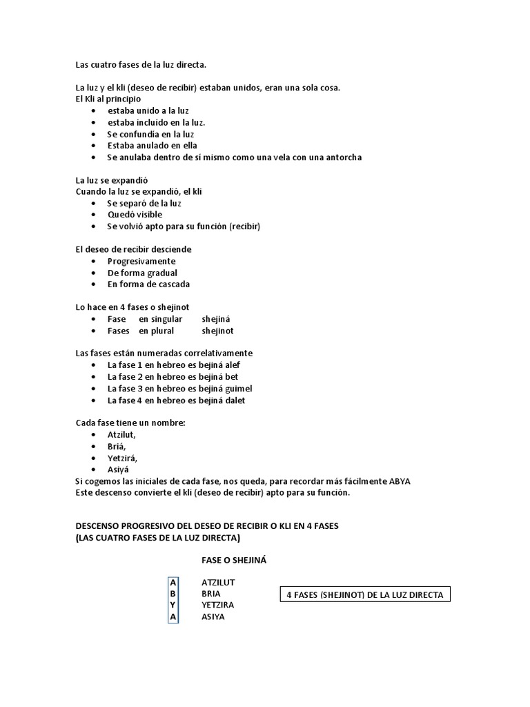 Las Cuatro Fases de La Luz Directa | PDF