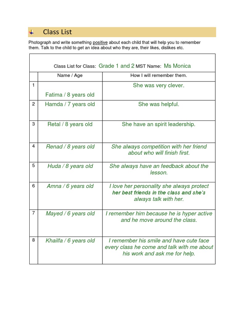 Class List: Grade 1 and 2 Ms Monica | PDF