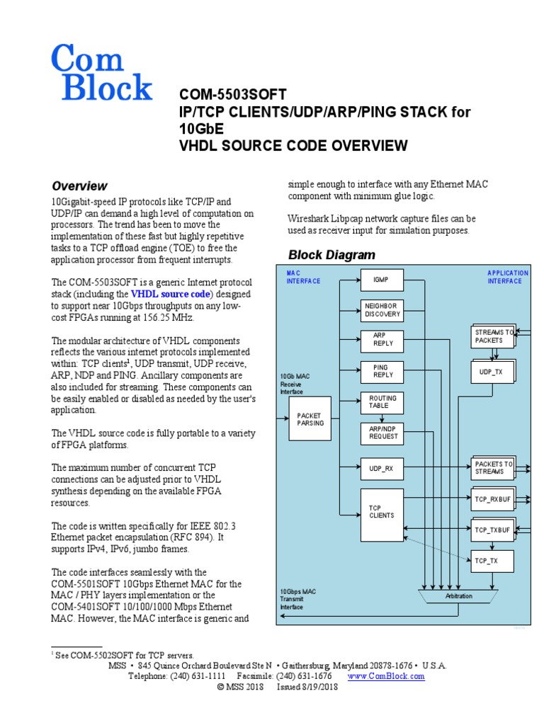Com-5503Soft Ip/Tcp Clients/Udp/Arp/Ping Stack For 10gbe VHDL Source ...