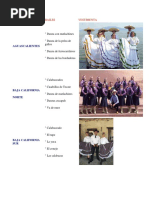 Danza de la Picota en Tamaulipas | PDF | Ritmo | Entretenimiento (general)