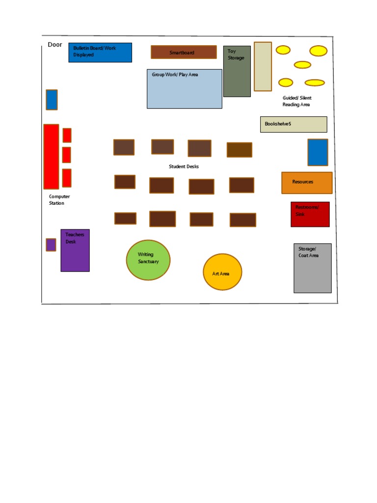 Classroom Diagram | PDF