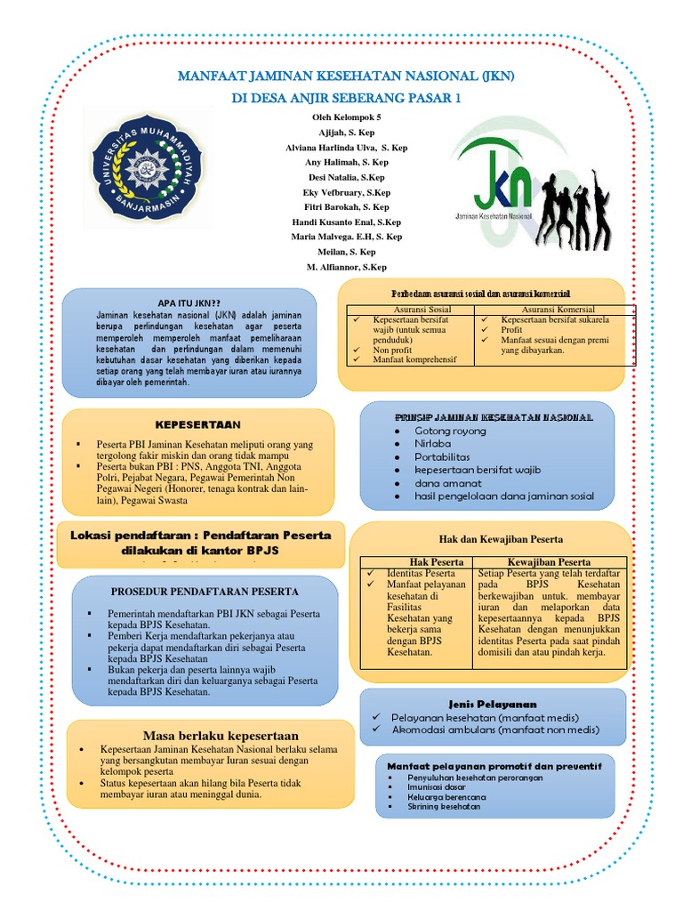 Leaflet JKN | PDF