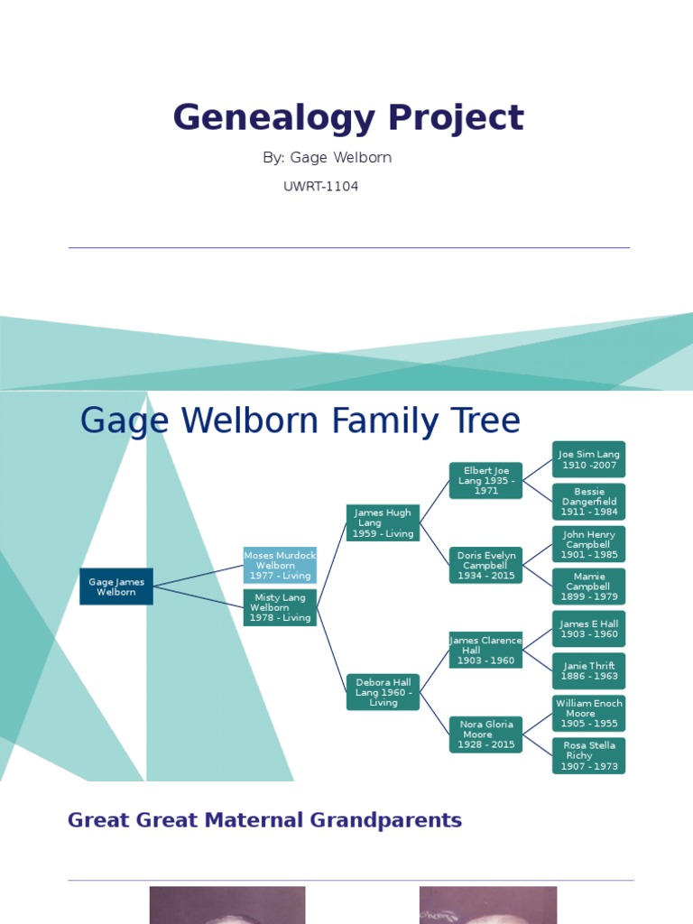 Welborn-Lang Family Genealogy Chart | PDF | Kinship And Descent ...