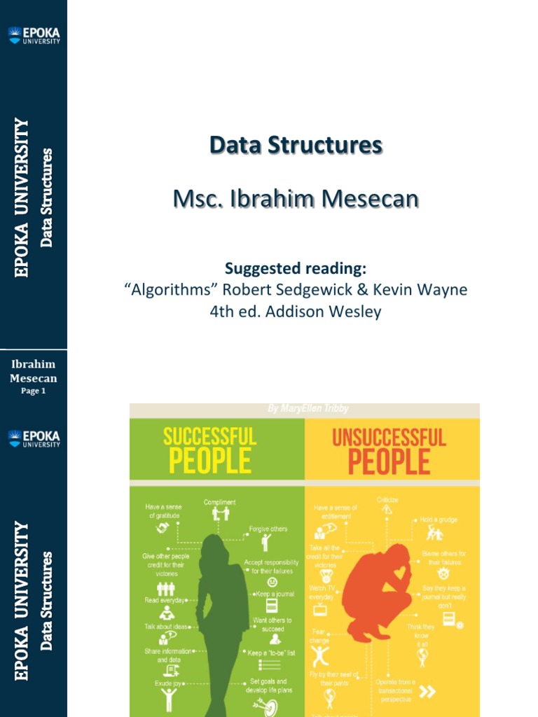 Data Structures Msc Ibrahim Mesecan Pdf Recursion Subroutine