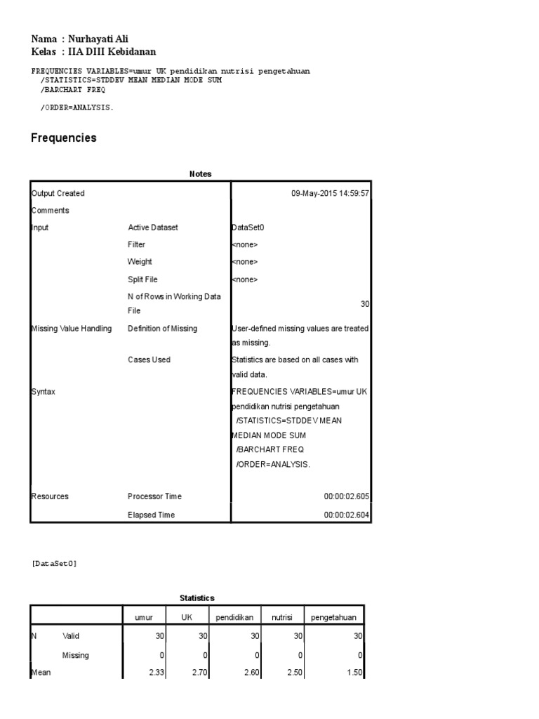 Crop Stab | PDF | Mode (Statistics) | Chi Squared Distribution
