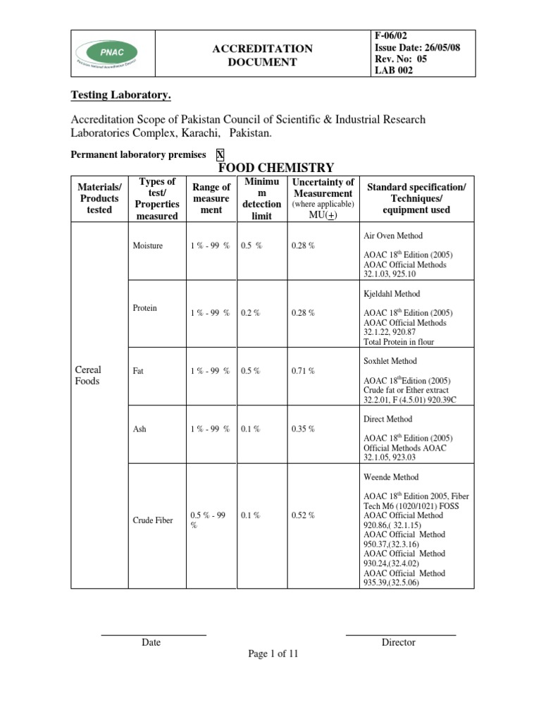PCSIR Karachi Laboratory Services | PDF | Colony Forming Unit | Calibration