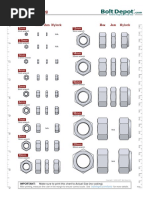 Metric Clearance Hole Chart PDF | PDF | Screw | Equipment