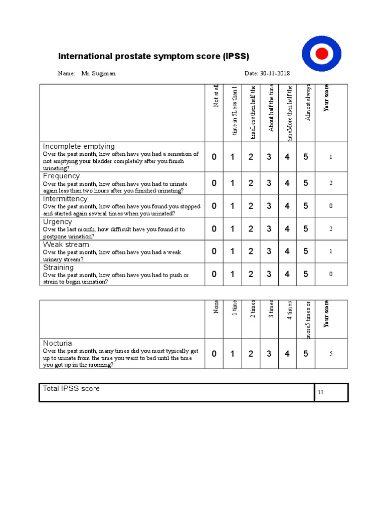 International Prostate Symptom Score (IPSS) : Incomplete Emptying | PDF | Urination ...