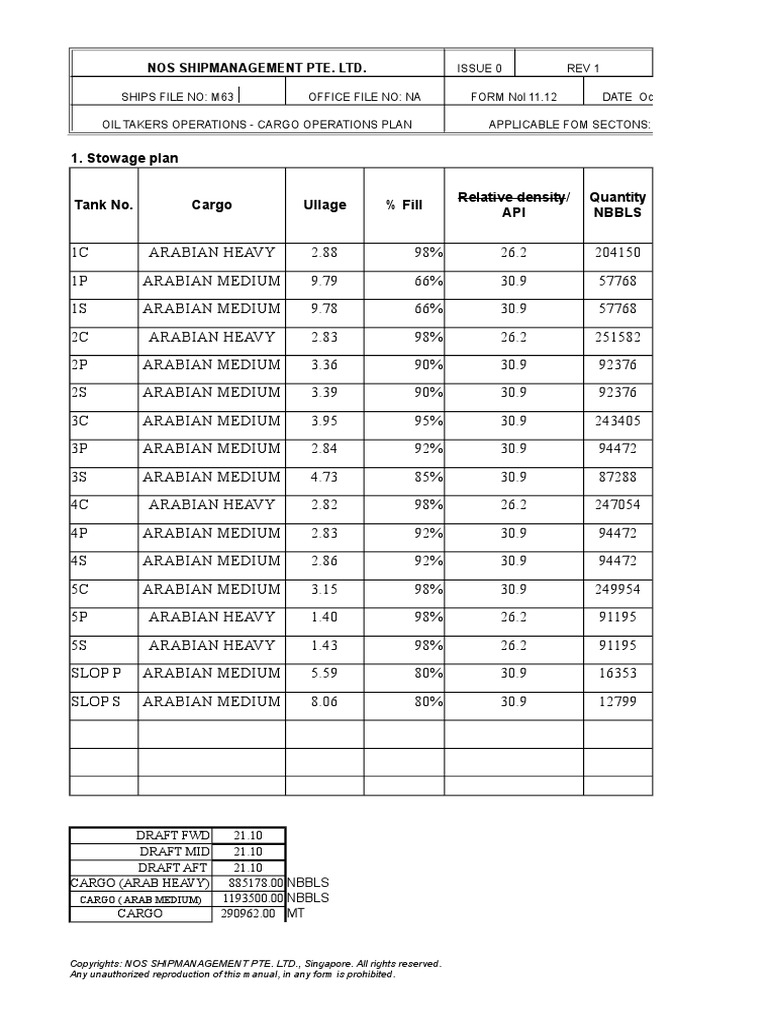 1. Stowage Plan | Watercraft | Water Transport