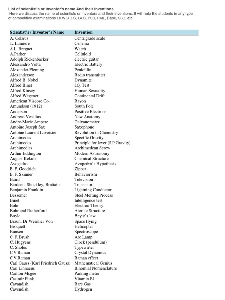 List of Scientist | PDF